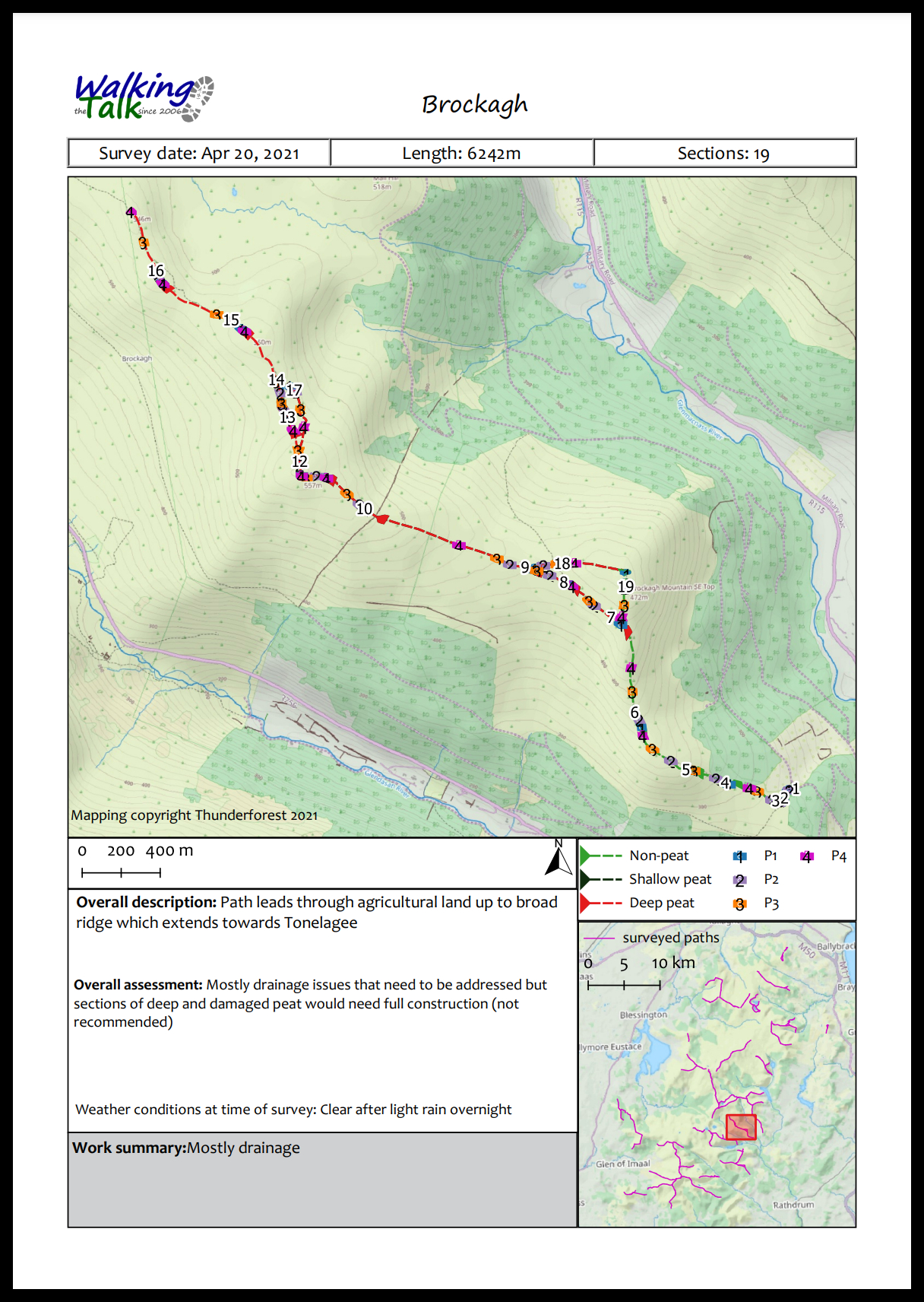 Upland Path Condition Survey - Wicklow Uplands